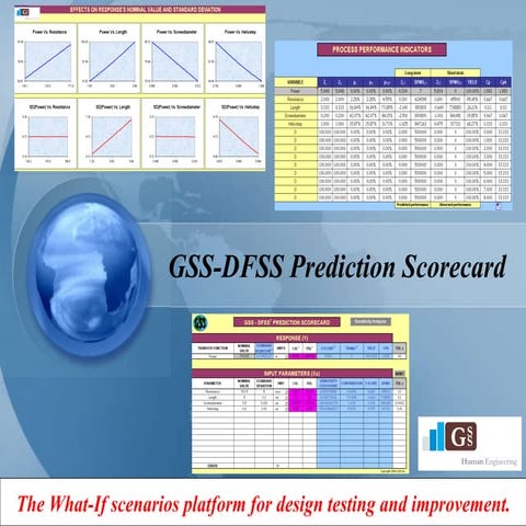 GSS DFSS Prediction Scorecard | PPT