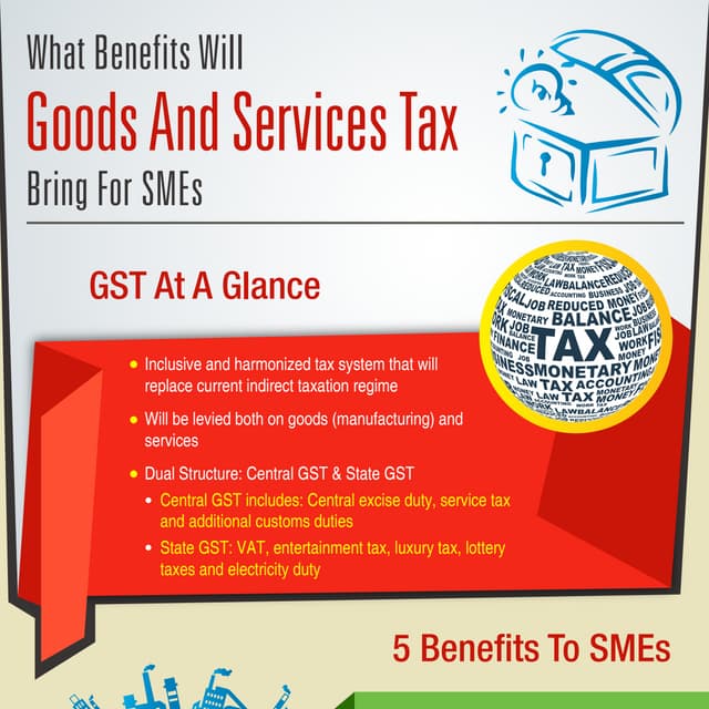 INFOGRAPHIC: What Benefits Will GST Bring For SMEs? | PDF