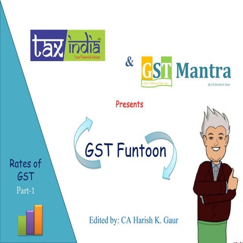 Rates of GST on Different Services_Part-1 | PDF