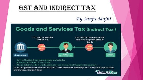 Direct and indirect taxes | PPT