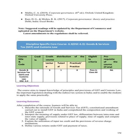 GST B Com Programme full syllabus.pdf