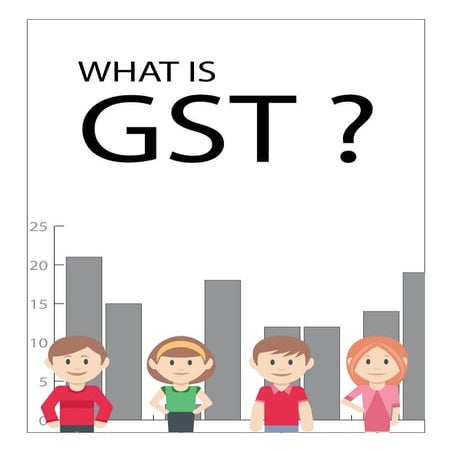 How GST works | PDF