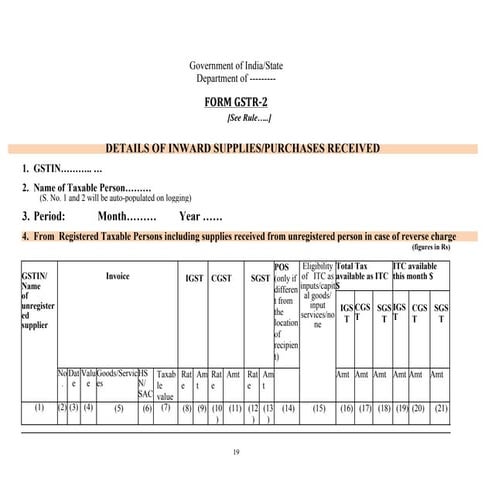 GSTR-2 Return Format | PDF