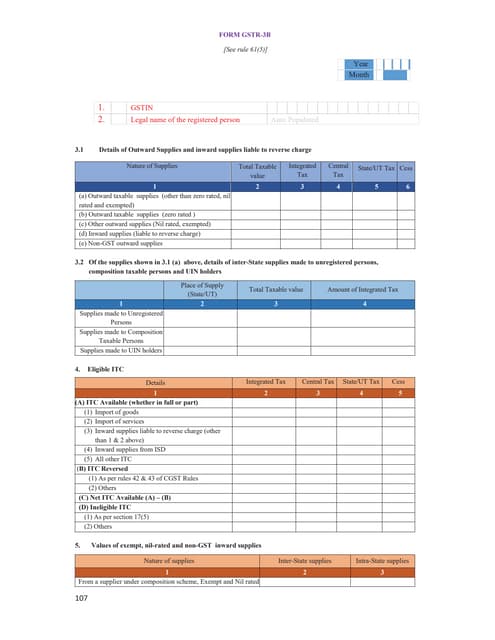 Service Accounting Codes (SAC) | PDF | Business Accounting & Finance ...
