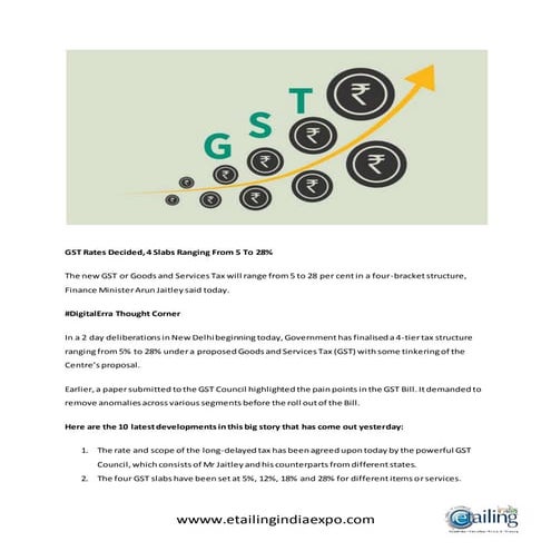 Gst rates decided, 4 slabs ranging from 5 to 28%