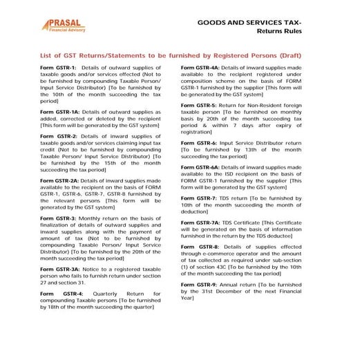 GST returns | PDF | Personal Taxes | Personal Finance