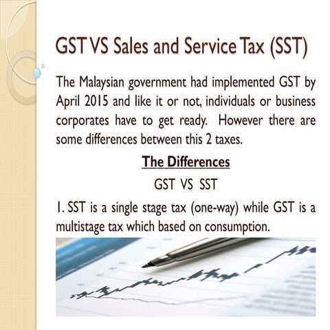 GST VS SST | PDF