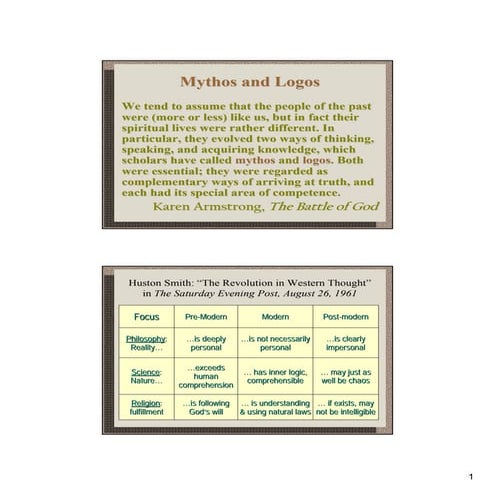 Gsu2 presentation early jewish history | PDF