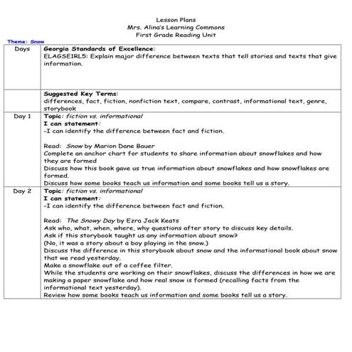 Reading Enrichment Unit | DOC