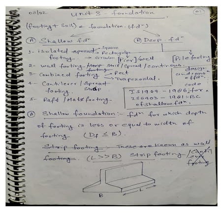 geotechnical and foundation engg notesss | PDF