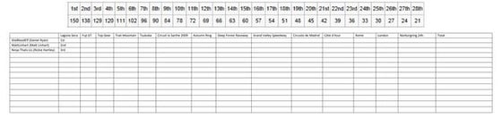 Marriott Spirit To Serve | PPT