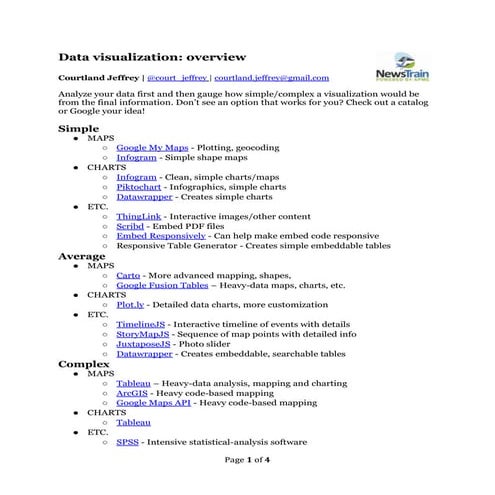 How to create an interactive map with Leaflet.pdf