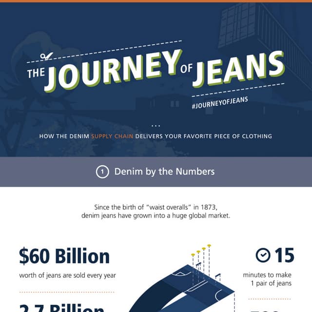 GT Nexus Corporate Brochure | PDF