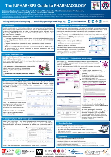 IUPHAR/MMV Guide to Malaria Pharmacology - BioMalPar XV | PDF