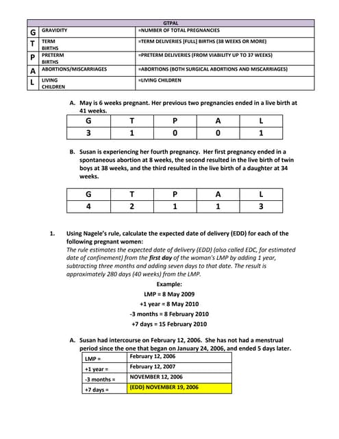 Gordons 11-functional-health-patterns | DOC | Medical Health