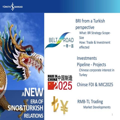 China belt and road initiative.pptx