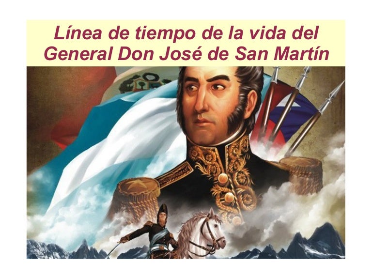 Don Jose De San Martin Para Niños - Actividad del Niño