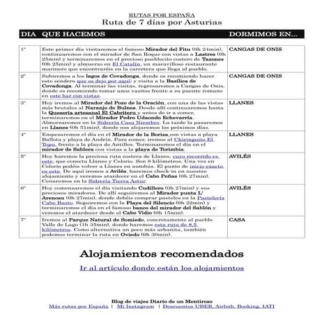Guía de 7 días por el Asturias en PDF con planning detallado | PDF