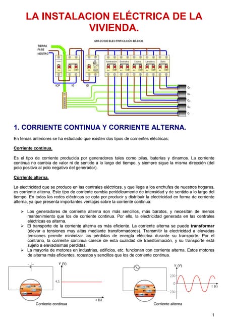 instalacion-electrica-vivienda-2.pdf