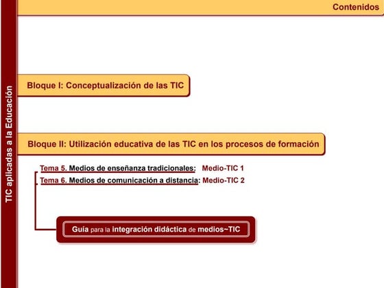 Guion de contenidos ~ Estrategias de evaluación | PDF