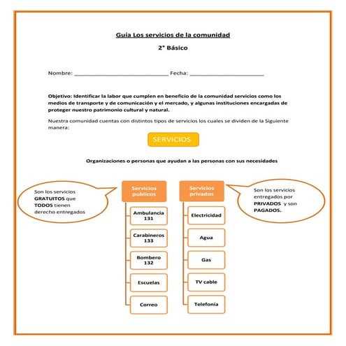 Guía los servicios de la comunidad (1) | DOCX