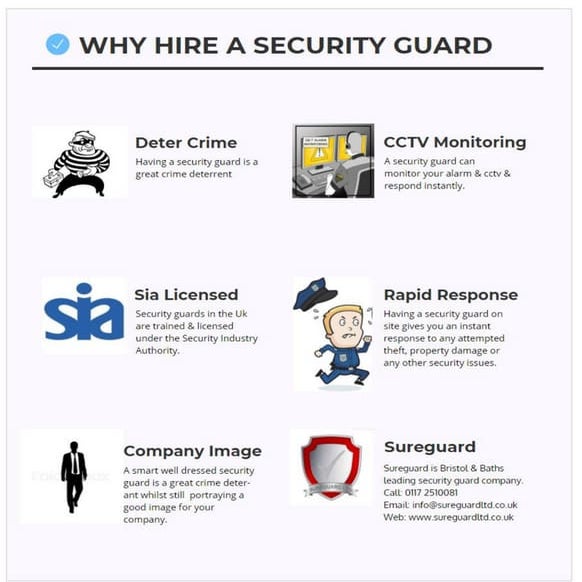 Why Hire a Security Guard | PDF