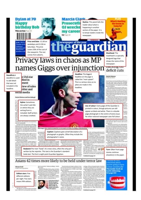 News paper annotation | PDF