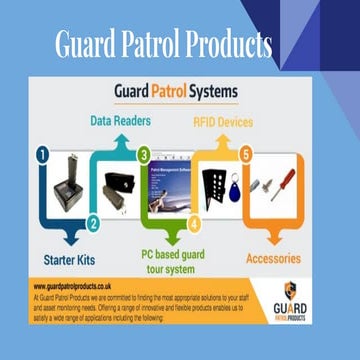 Guard patrol system | PDF