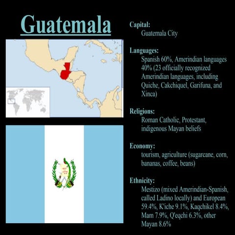 Guatemala | PPT