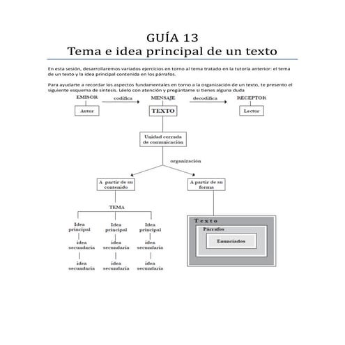 Guc3ada 13-tema-e-idea-principal-de-un-texto | DOCX