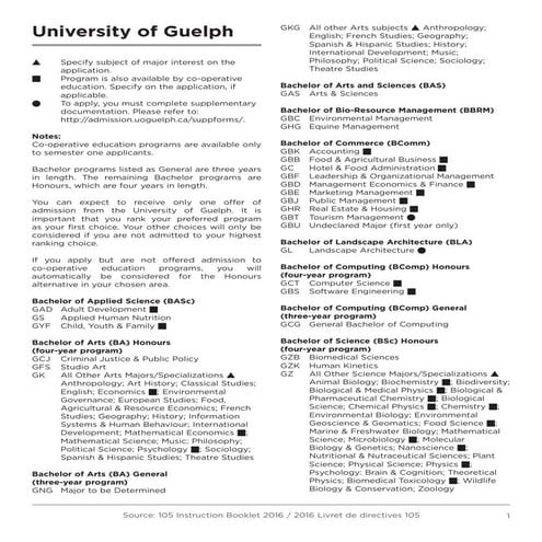 UNIVERSITY OF Guelph info | PDF