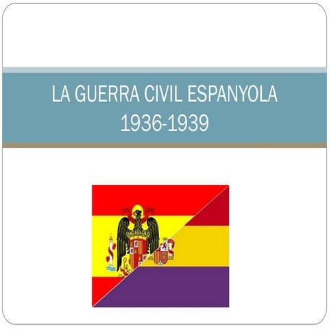 La guerra civil 1936-1939 | PPT