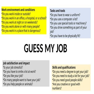 guess my job - questions to ask to guess the job.pptx