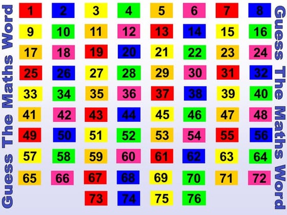 Complex fractions | PDF