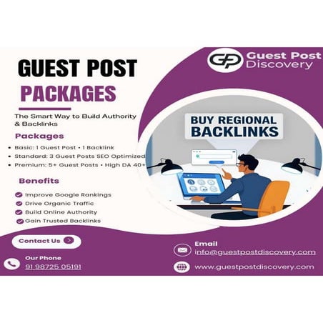 Guest Post Packages – Boost SEO & Build Authority | GuestPostDiscovery ...