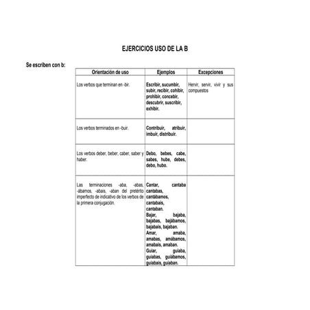 Ortografia interactiva b_y_v | PPS