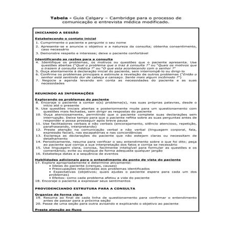Guia Calgary-Cambridge.pdf - comunicação e entrevistar médica | PDF