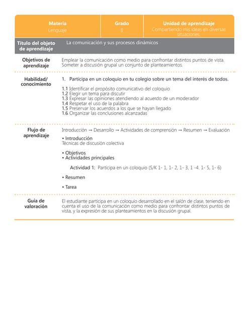 Reglas para foros de discusión | PDF