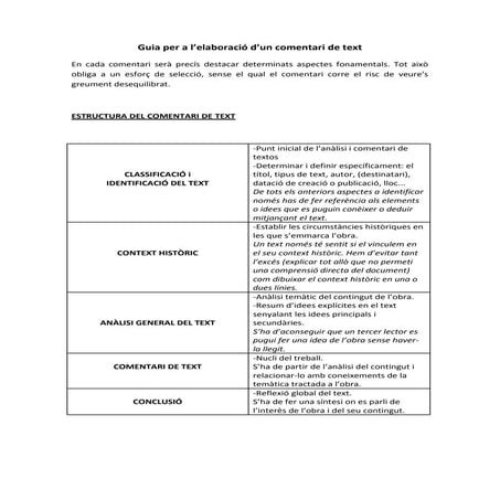 Guió comentari de text 1 | DOCX