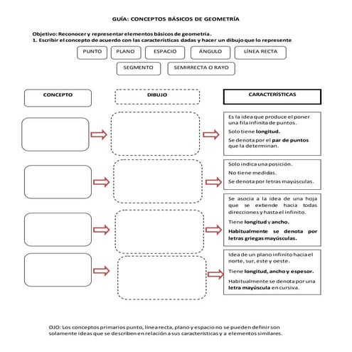 Guía conceptos básicos geometría | DOCX