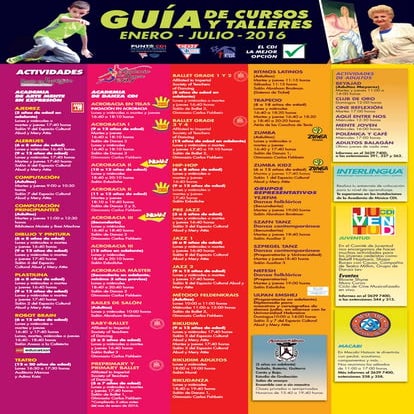 Chapter 4 model data relational | PPT