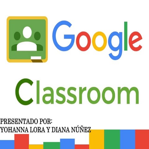 20 Actividades con Classroom Google | PDF