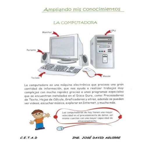 Guia de computacion basica | PDF