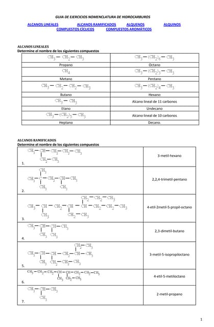 Tabla comp uestos radicales organicos | PDF