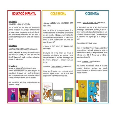 Guia de lectura nadal 2016 | PPT