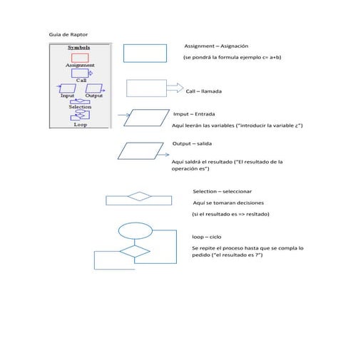 Guia de raptor | DOCX