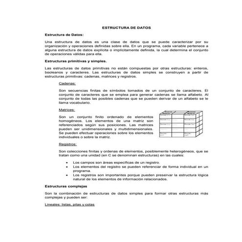 Estructuras de Datos en Python.pdf educacion | PDF