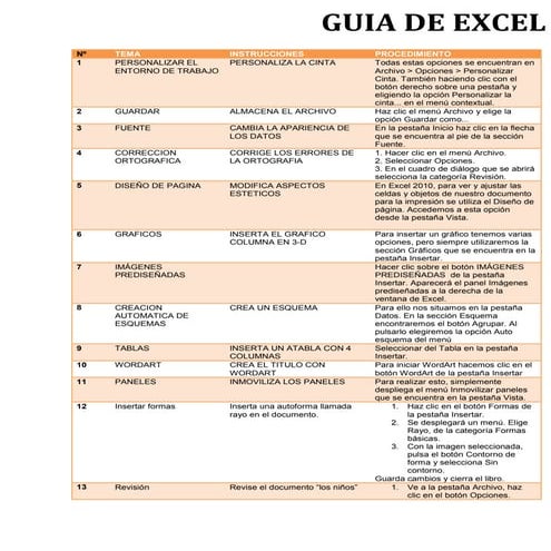 Guia de execel | DOCX