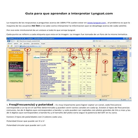 Entendiendo Lyngsat | DOC