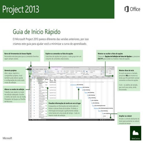Guia Rápido MS Project 2013 | PDF